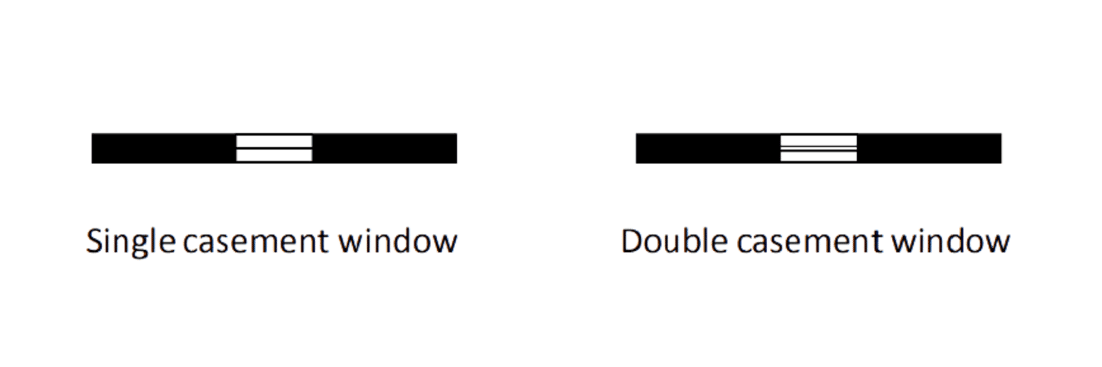 House plans explained | Genius Homes