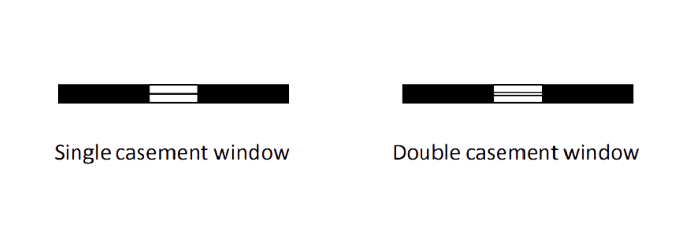 House plans explained | Genius Homes