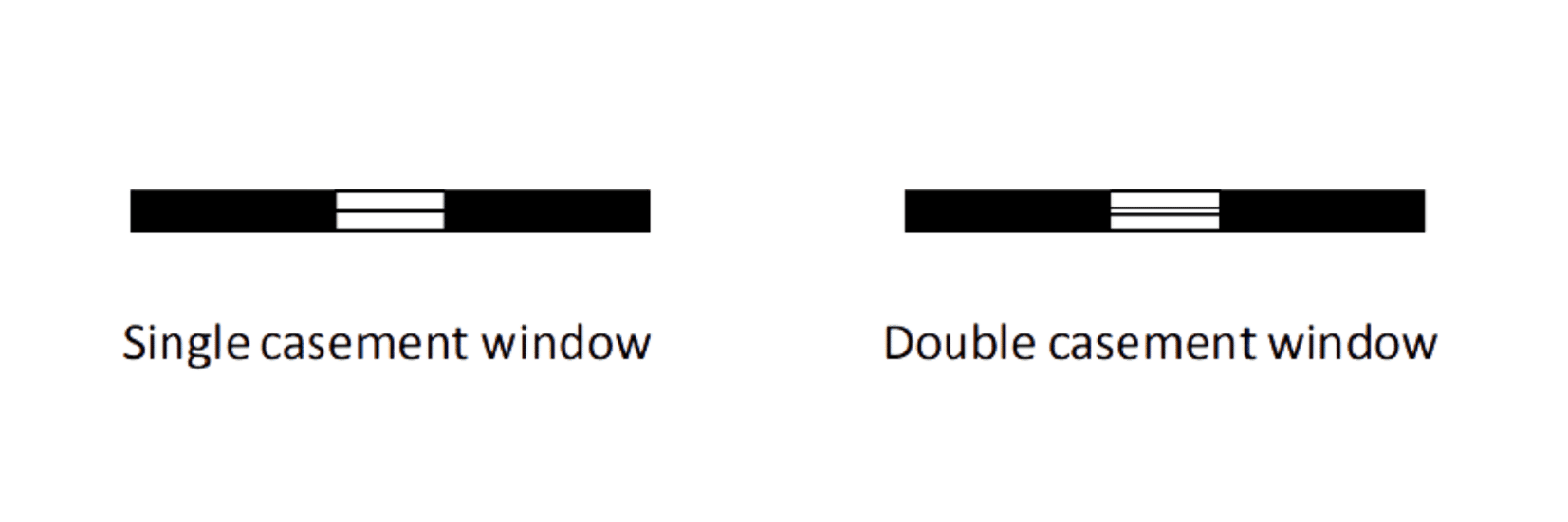 House plans explained | Genius Homes